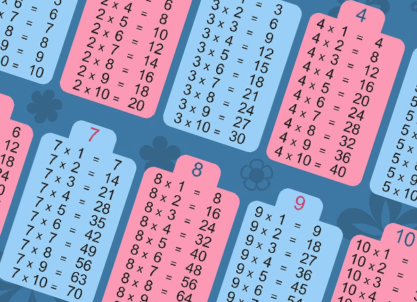 Number Crunchers, 2 Levels, #1 - Marias Place